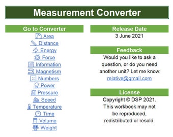 Tool Conversion | Etsy