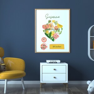 Spring Baby Birth Announcement Sign - New Baby Girl Gift - Tulips ...