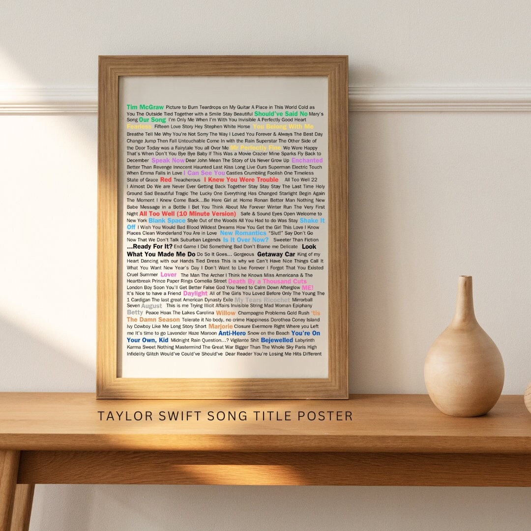 Taylor Swift Track List Poster - Etsy