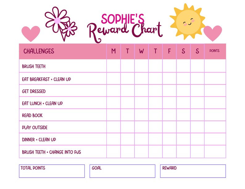 Reward Chart for Toddlers - Etsy