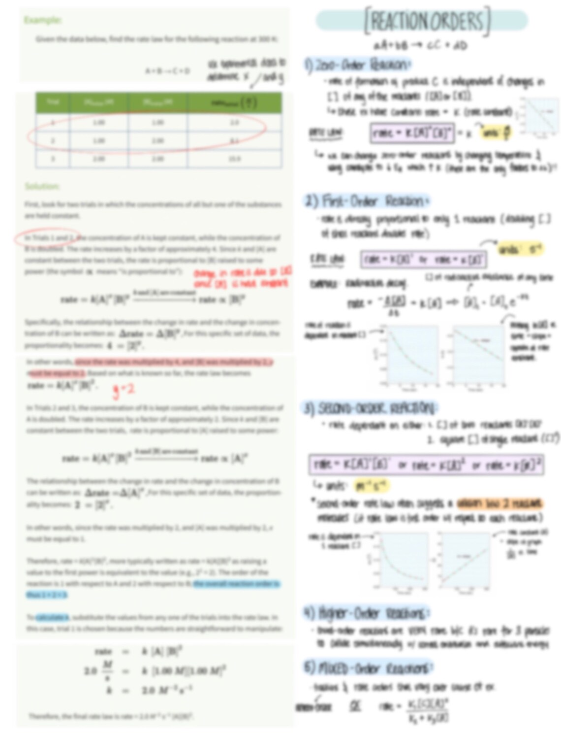 3 Pages MCAT Gen Chem Review Notes - Chapter 5 (chemical Kinetics ...