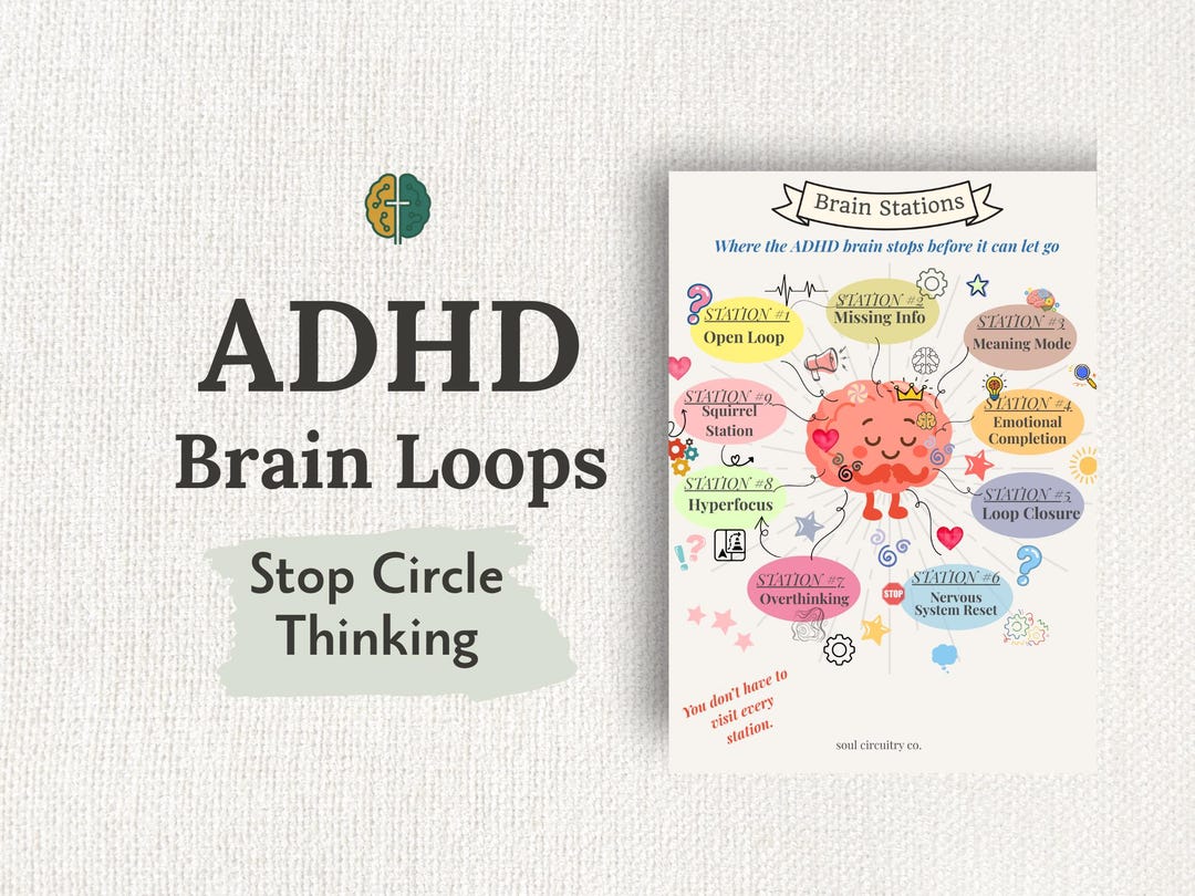 Still Thinking About It? ADHD Worksheet to Close the Loop, Stop ...