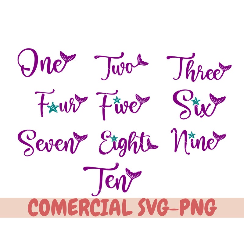 Mermaid Birthday Svg - Etsy