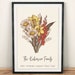 Custom Family Flower Bouquet, Birth Month Flower Art, Birth Flower ...