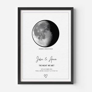 Custom Moon Phase Poster, New Born Personalised Print, Gift the Night ...