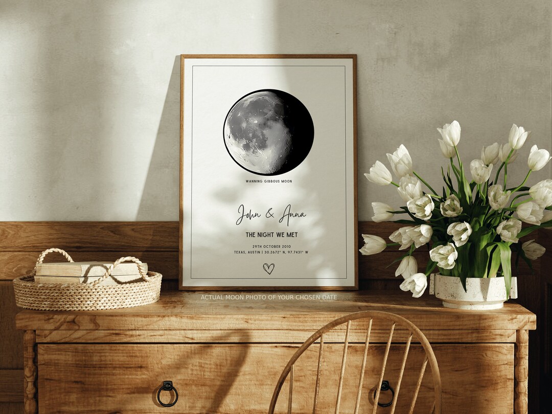 Custom Moon Phase Poster, New Born Personalised Print, Gift the Night ...