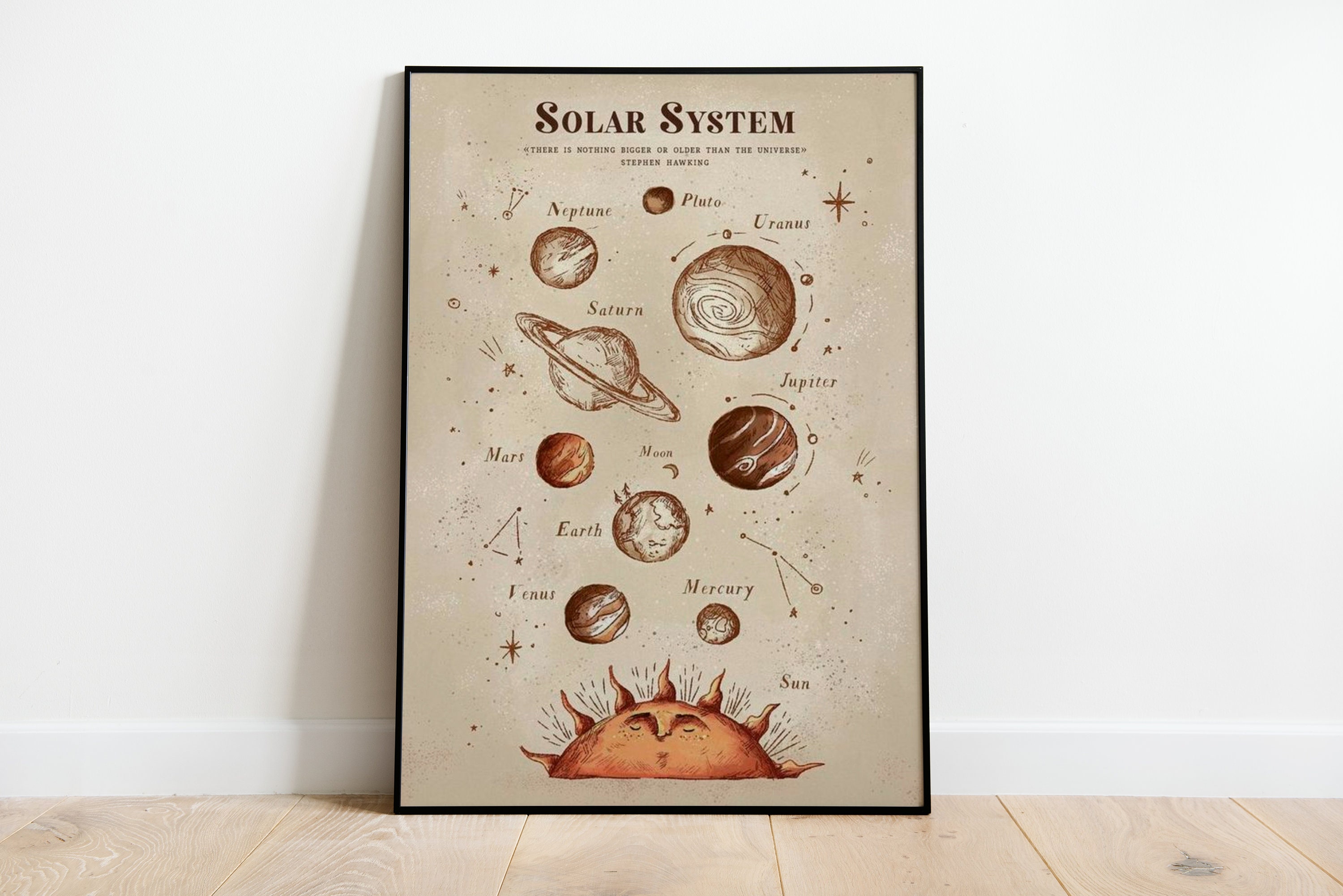 Vintage Print Solar System