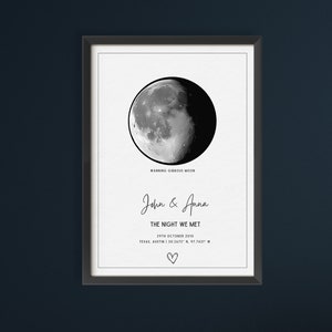 Custom Moon Phase Poster, New Born Personalised Print, Gift the Night ...