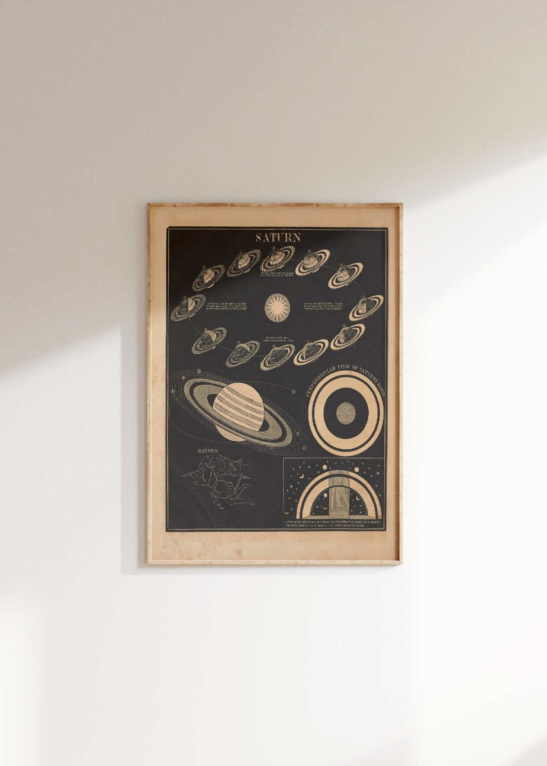 Vintage Solar System Print, Vintage Astronomy Book Page, Solar System ...