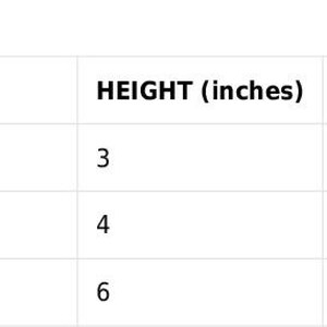 Signature Magnet - Etsy