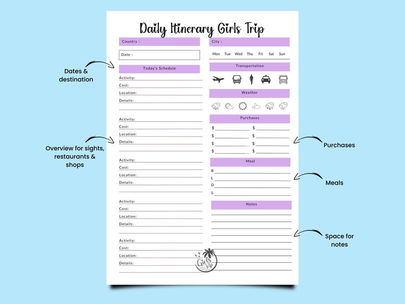 Travel Itinerary Girls Trip - Printable Trip Planner, Girls Trip Plan ...