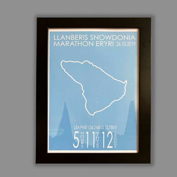 Running Map Poster - Etsy