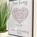 Custom Song Print Spotify QR Code Our Song Gift - Etsy