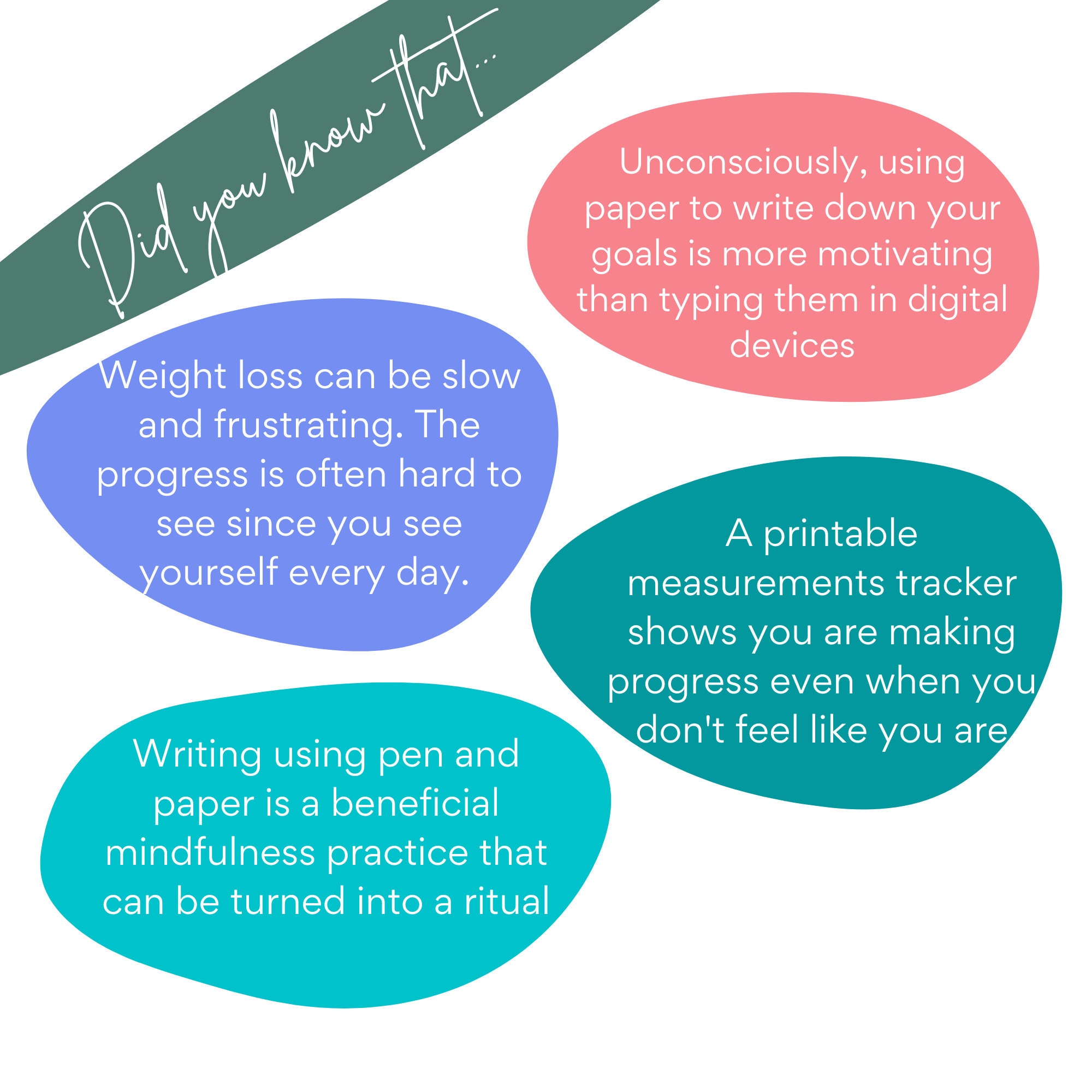 Printable Body Measurements Tracker, Weight Loss Chart, Weight Loss ...