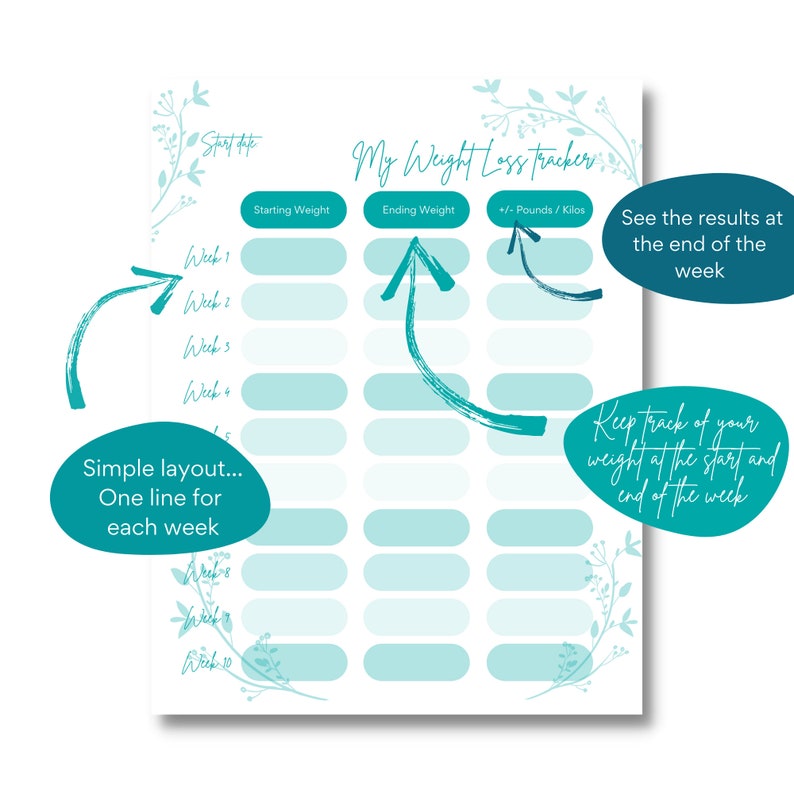 Printable Weight Loss Tracker, Weight Loss Chart, Weight Loss PDF ...