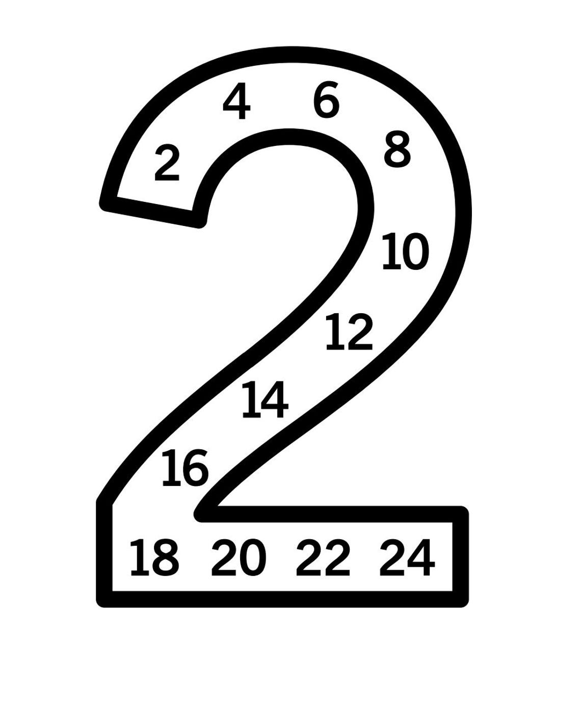 Number Multiples - Multiplication Facts - Etsy