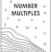 Number Multiples - Multiplication Facts - Etsy