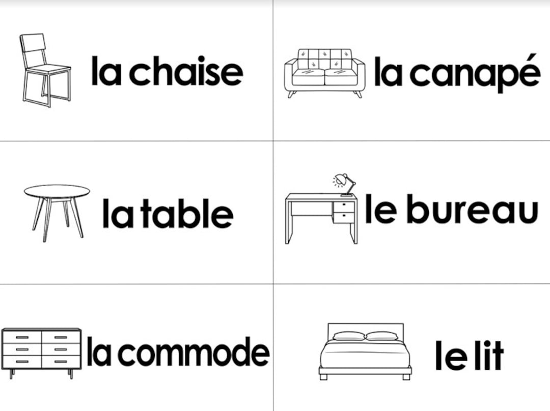 French Vocabulary Home Labels - Etsy