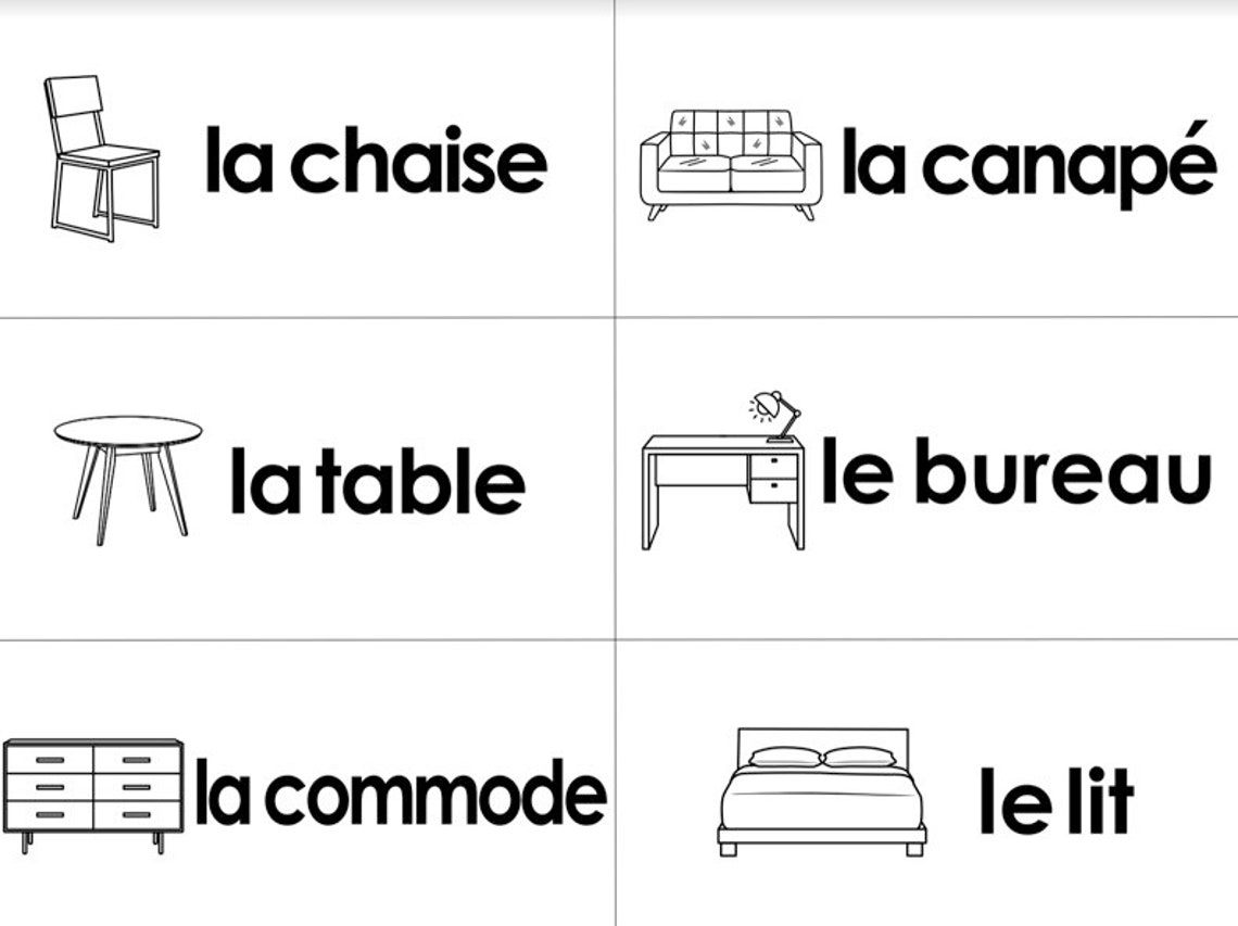 French Vocabulary Home Labels - Etsy