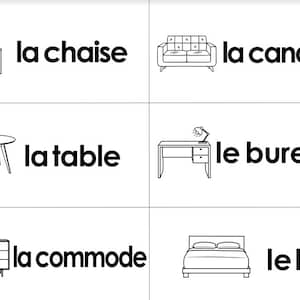 French Vocabulary Home Labels - Etsy