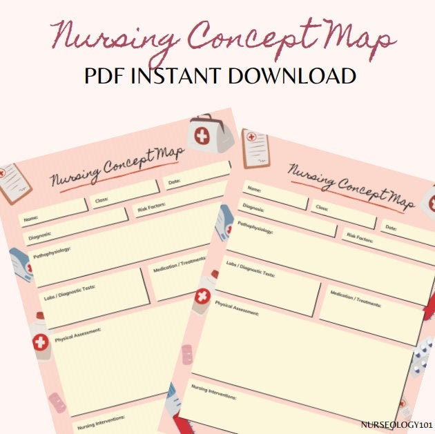 Nursing School Concept Map Template - Etsy