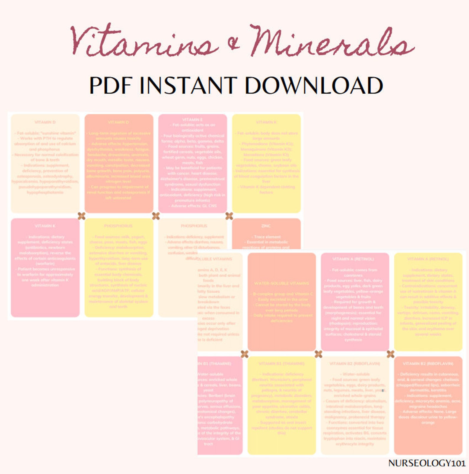 Nursing School Vitamins and Minerals Flash Cards - Etsy
