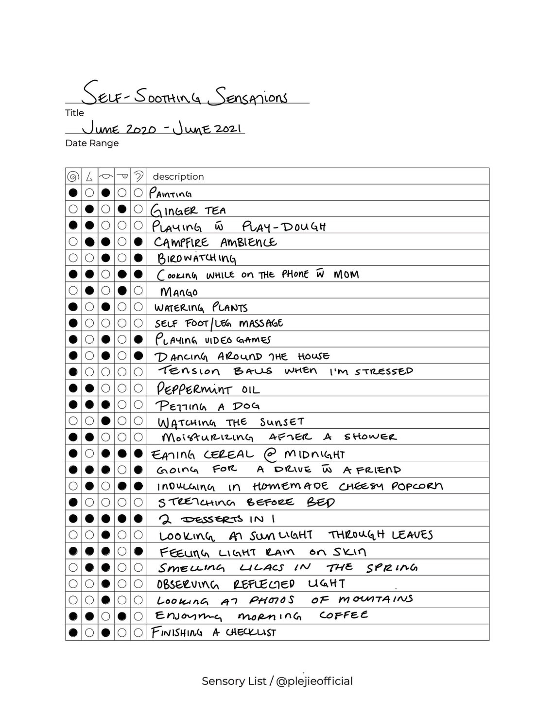 Sensory Sorting List | Categorized Sensation Tracker | Printable ...