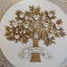 Family Tree - Etsy