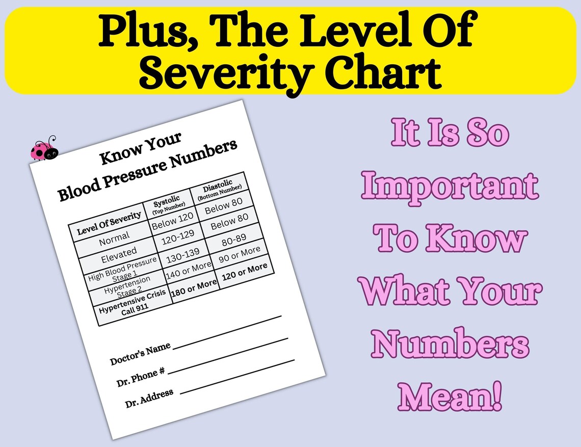 Blood Pressure Log Blood Pressure Chart Blood Pressure Tracker Blood ...