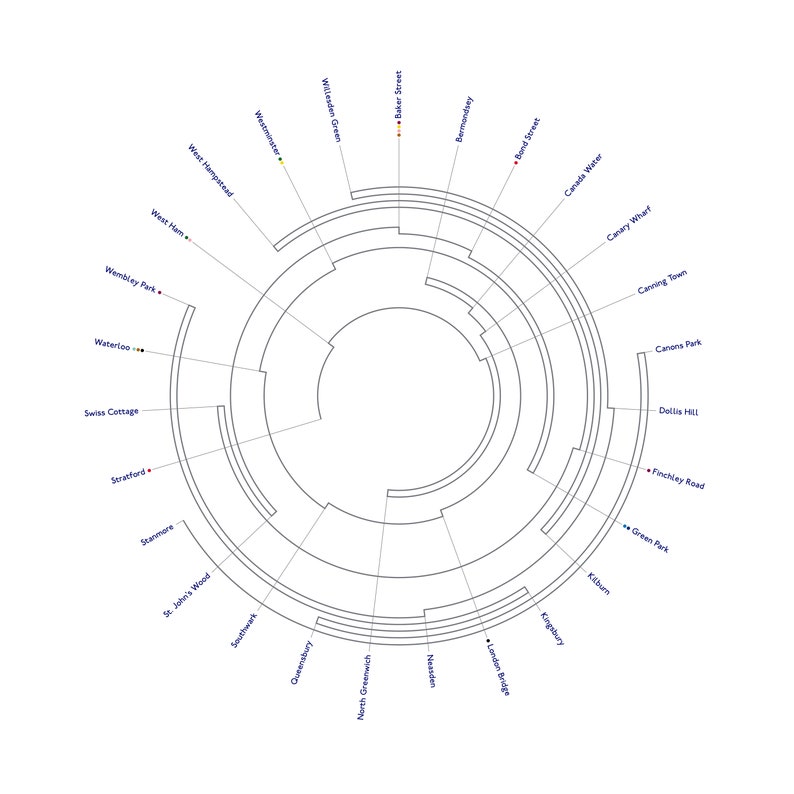 Redesigned London Underground Tube Map Single Line - Etsy Canada