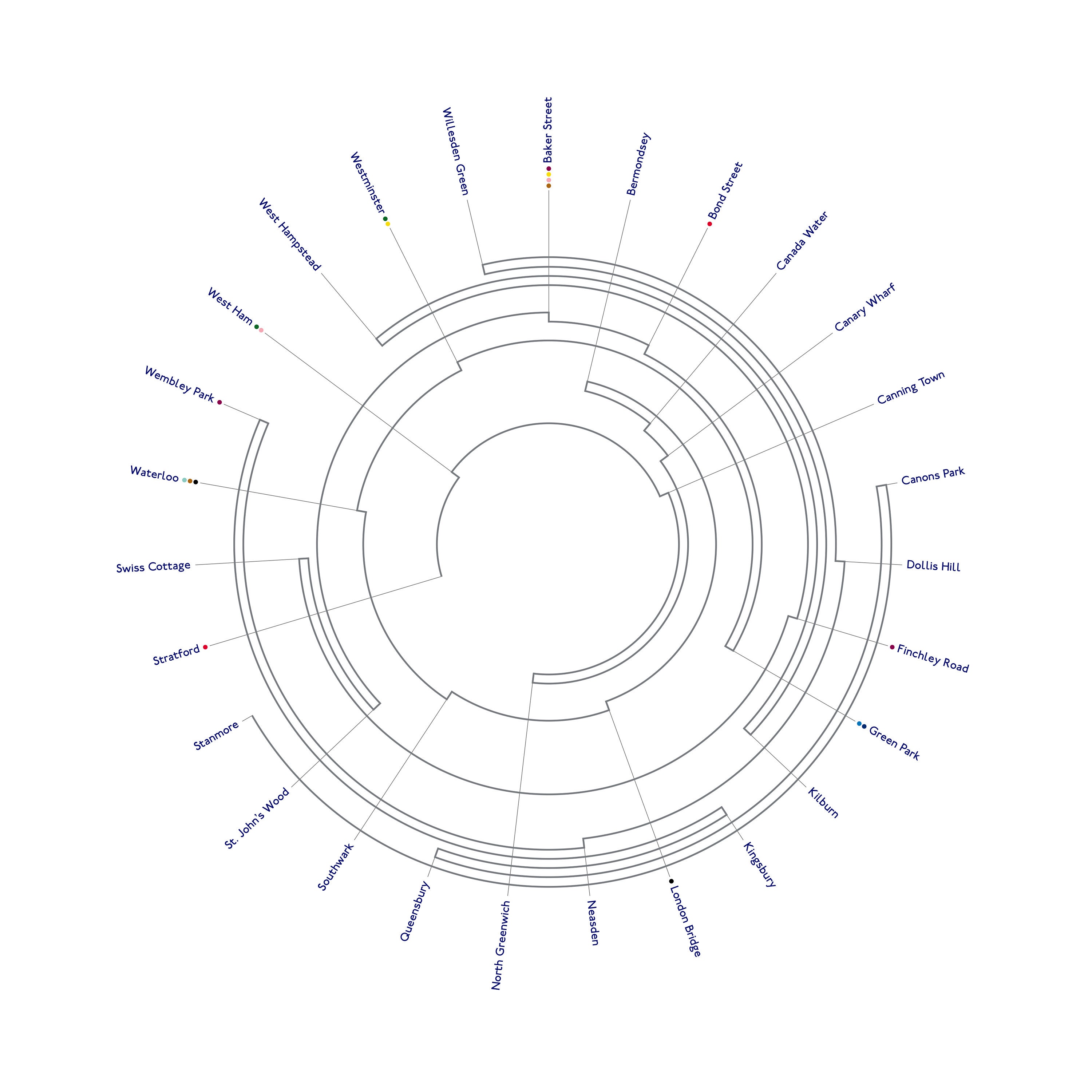 Redesigned London Underground Tube Map Single Line - Etsy Canada
