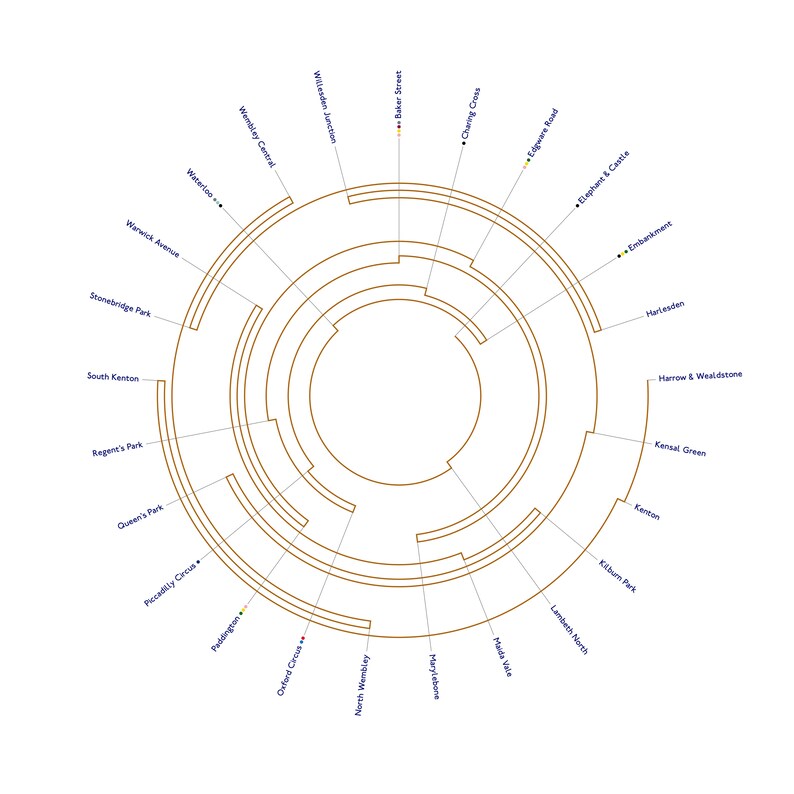 Redesigned London Underground Tube Map Single Line - Etsy Canada