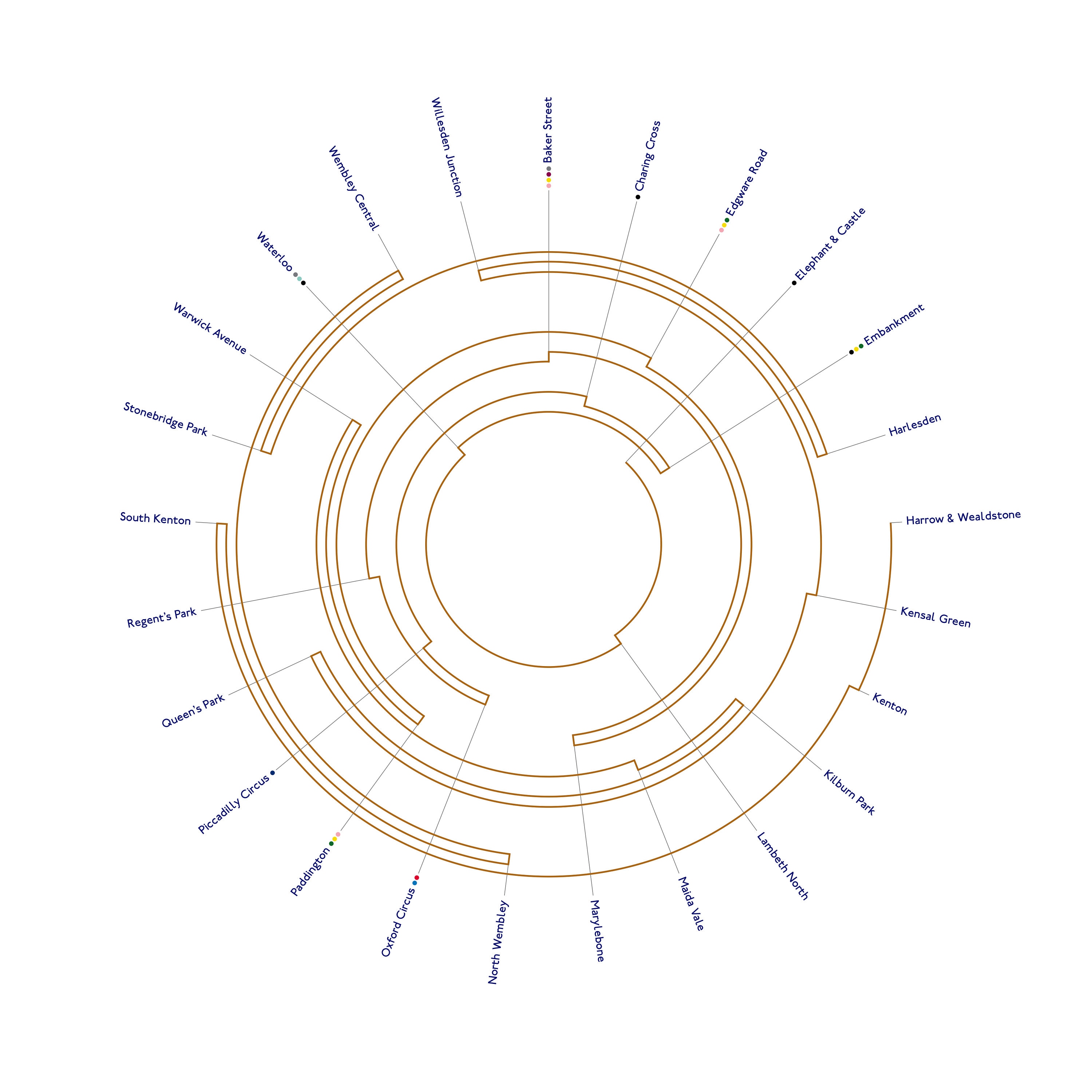 Redesigned London Underground Tube Map Single Line - Etsy Canada