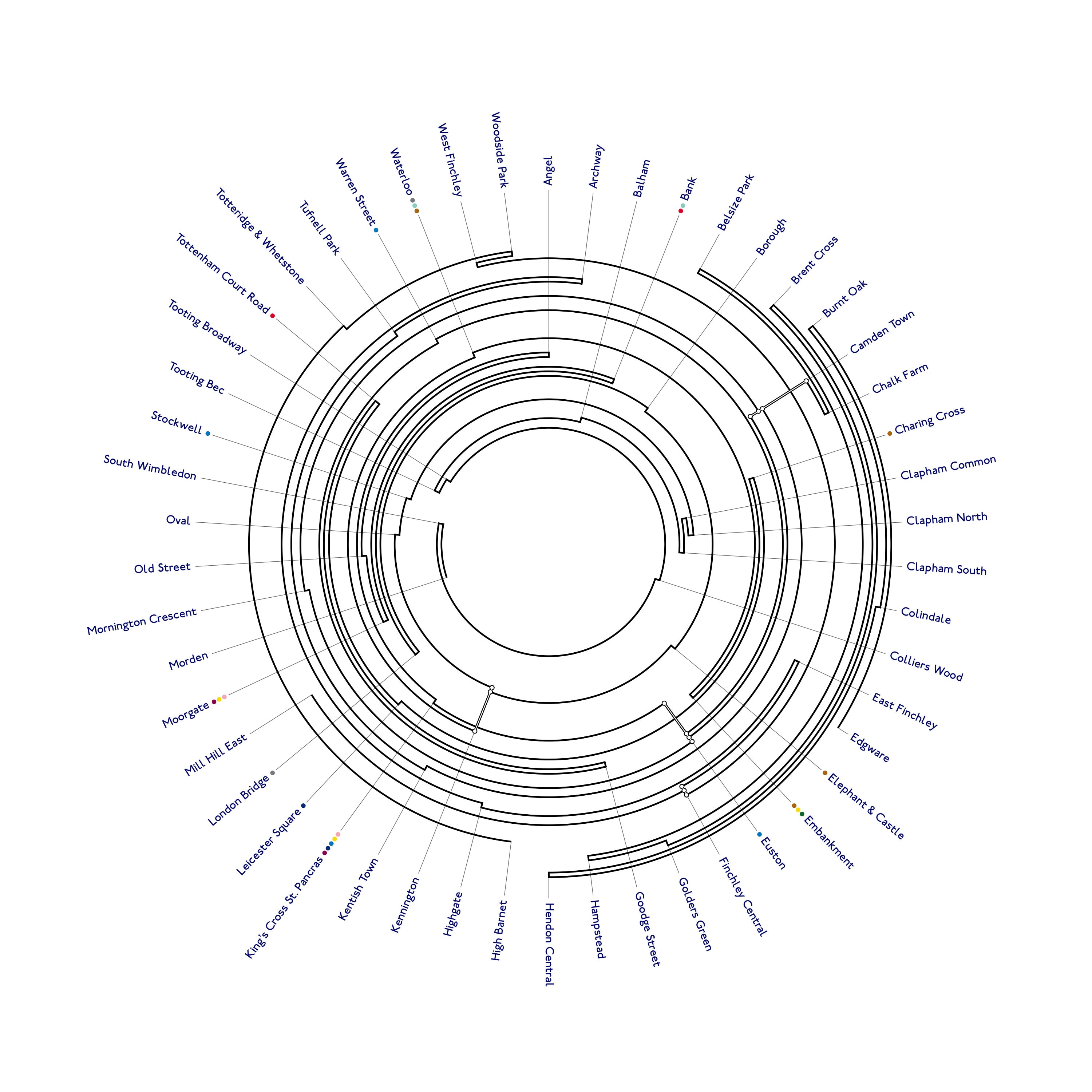 Redesigned London Underground Tube Map Single Line - Etsy Canada