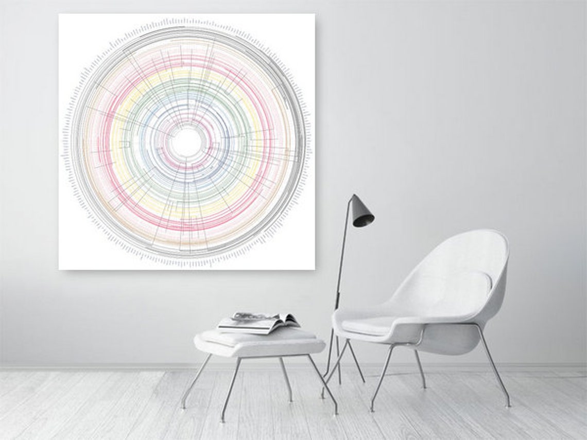 Redesigned London Underground Tube Map - All Lines - Etsy