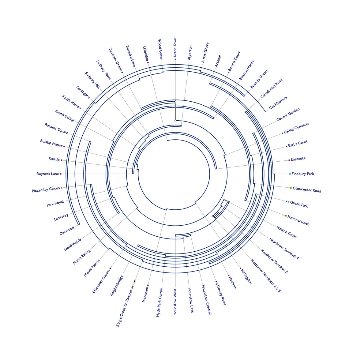 Redesigned London Underground Tube Map Single Line - Etsy Canada