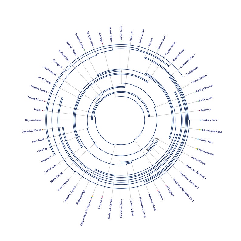 Redesigned London Underground Tube Map Single Line - Etsy Canada