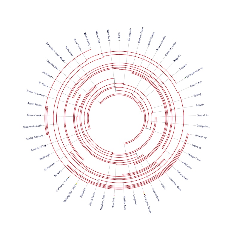 Redesigned London Underground Tube Map Single Line - Etsy Canada