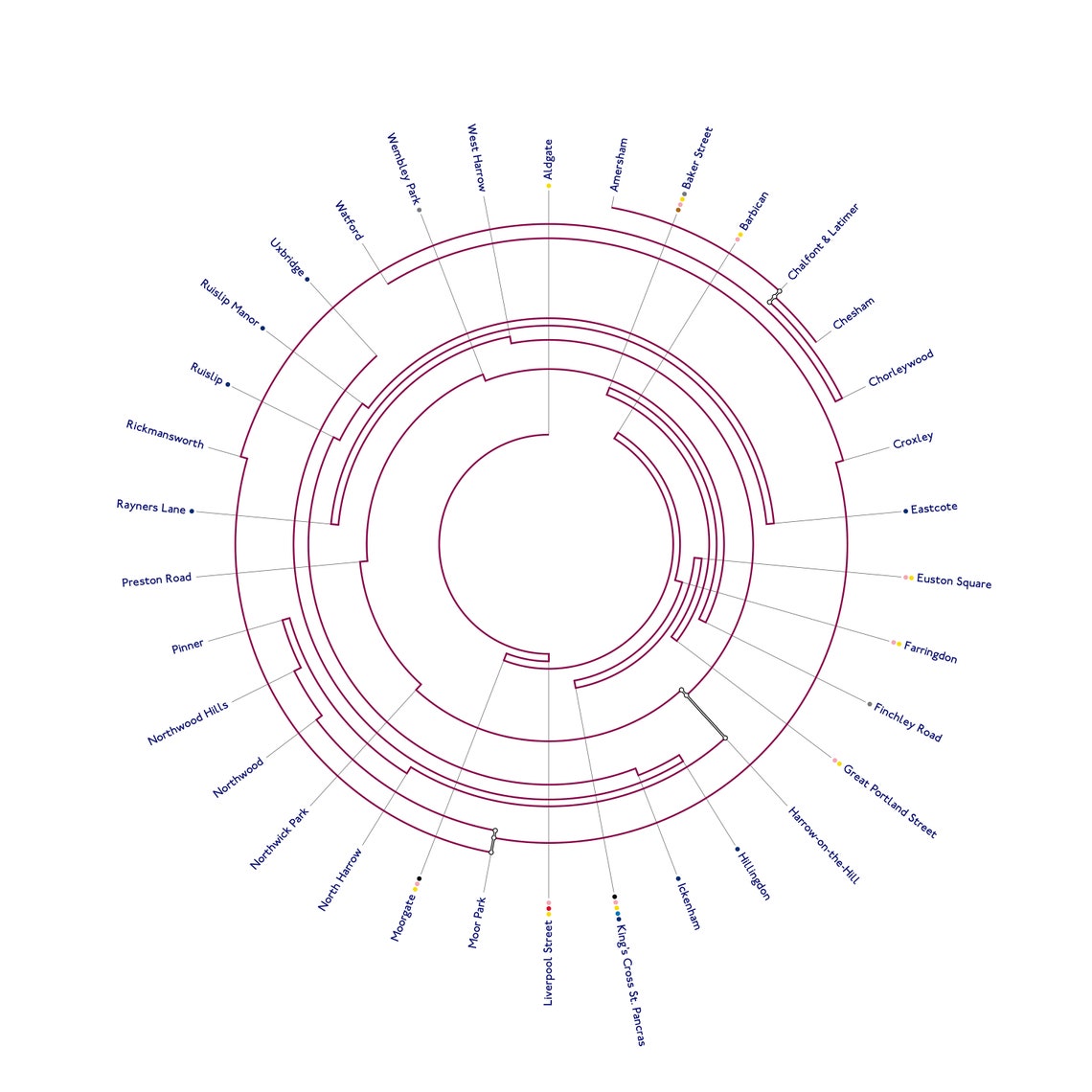 Redesigned London Underground Tube Map Single Line - Etsy Canada