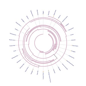 Redesigned London Underground Tube Map Single Line - Etsy Canada