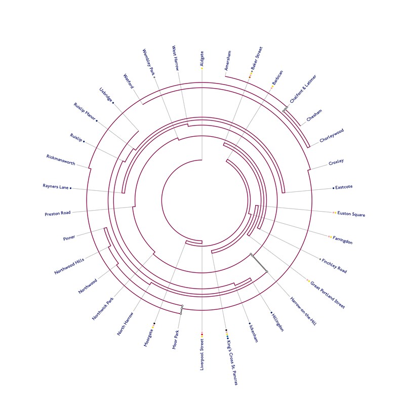 Redesigned London Underground Tube Map Single Line - Etsy