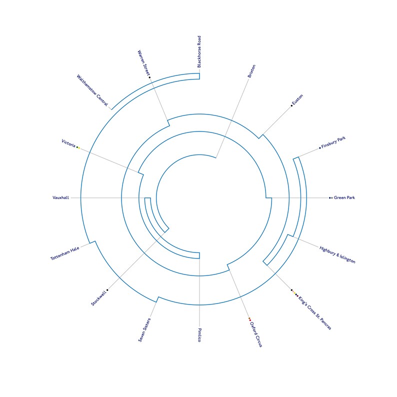 Redesigned London Underground Tube Map Single Line - Etsy Canada