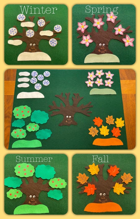 FeltStoriesByAnita - Etsy