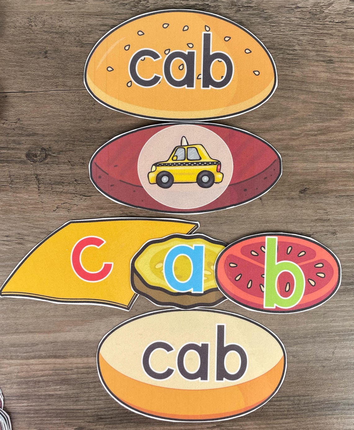 CVC Word Building: Build a Burger Phonics Game (digital File) - Etsy