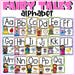 Fairy Tale Themed Alphabet Posters for Classroom Decor Homeschool ...