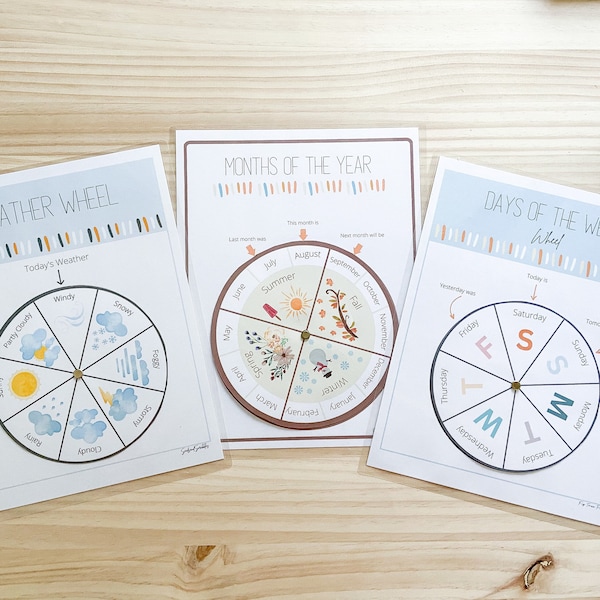 Weather Wheel - Etsy