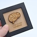 Mini Brain Frame Gift Neurologist Neuro Brain Neurology - Etsy