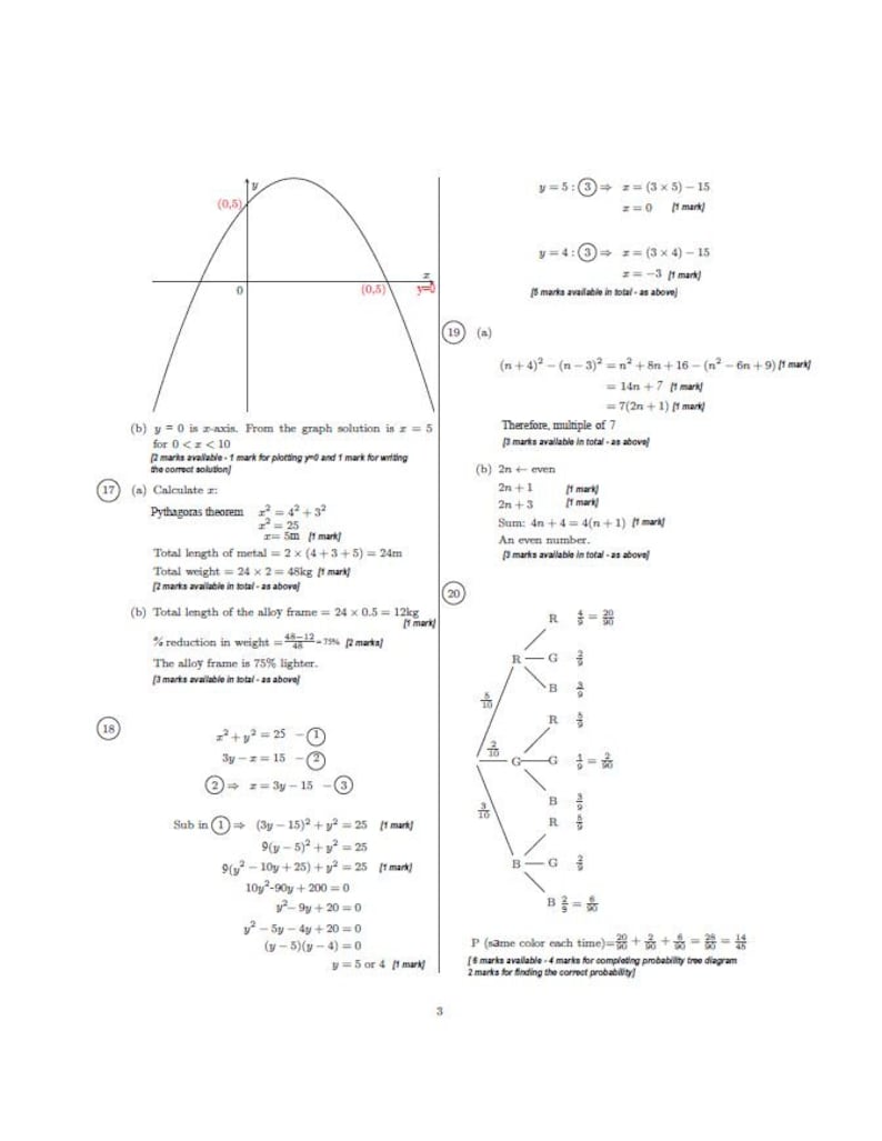 GCSE Maths Edexcel Practice Papers - Higher (grade 9-1) Course: Ideal ...