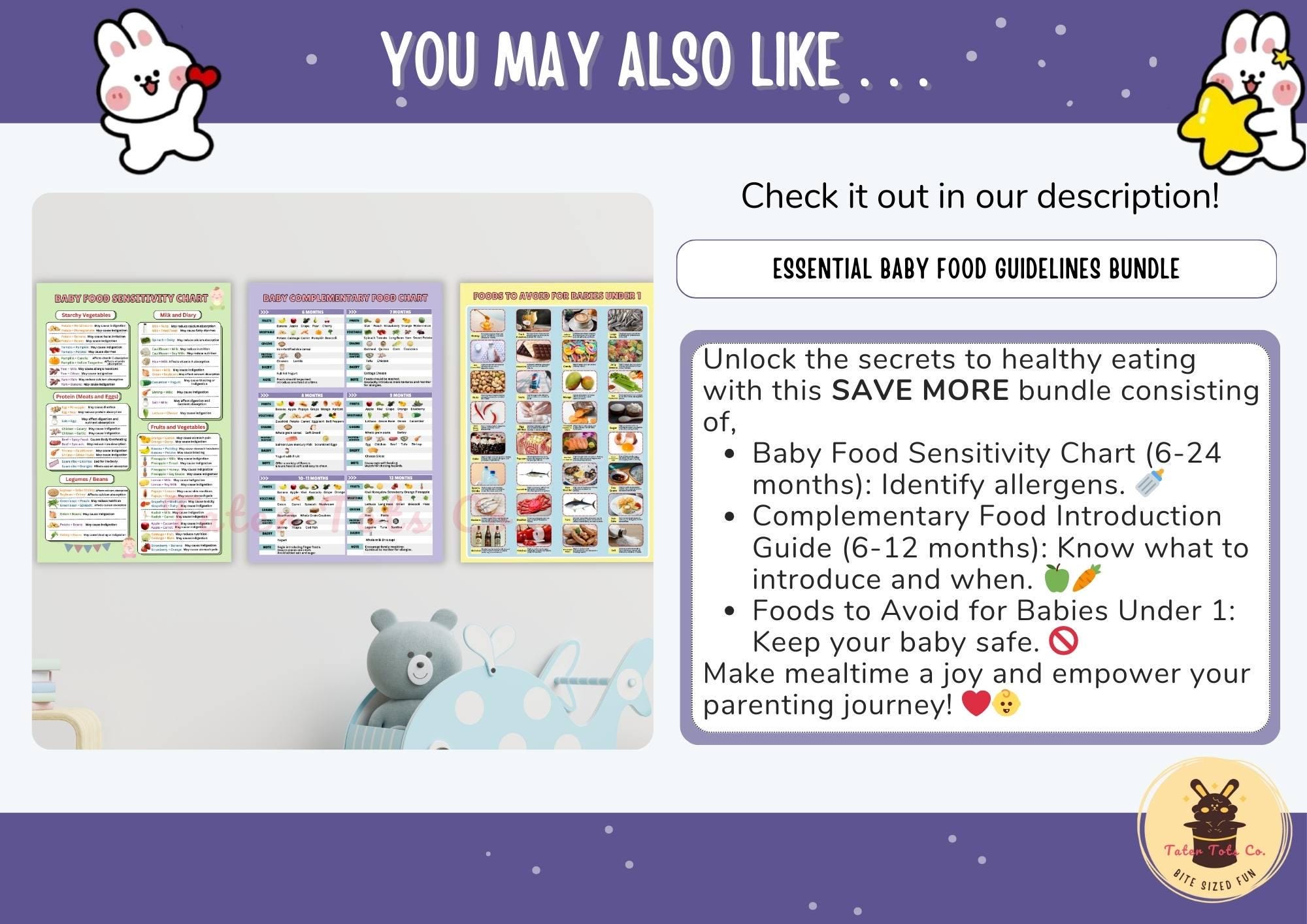 Baby Complementary Food Introduction Chart Feeding Guide for 6-12 ...