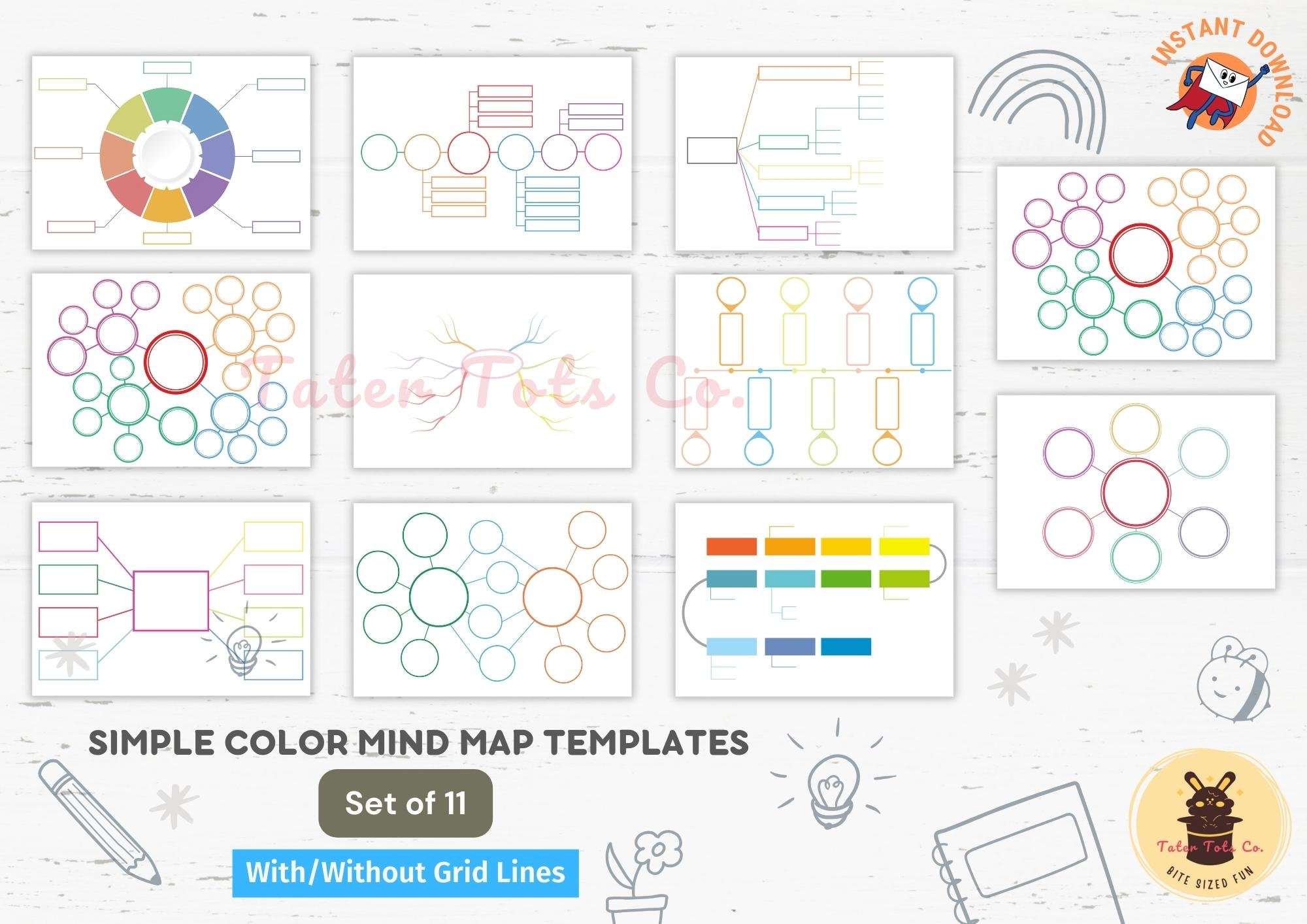 Color Mind Map Templates: Enhance Classroom Note-taking and ...